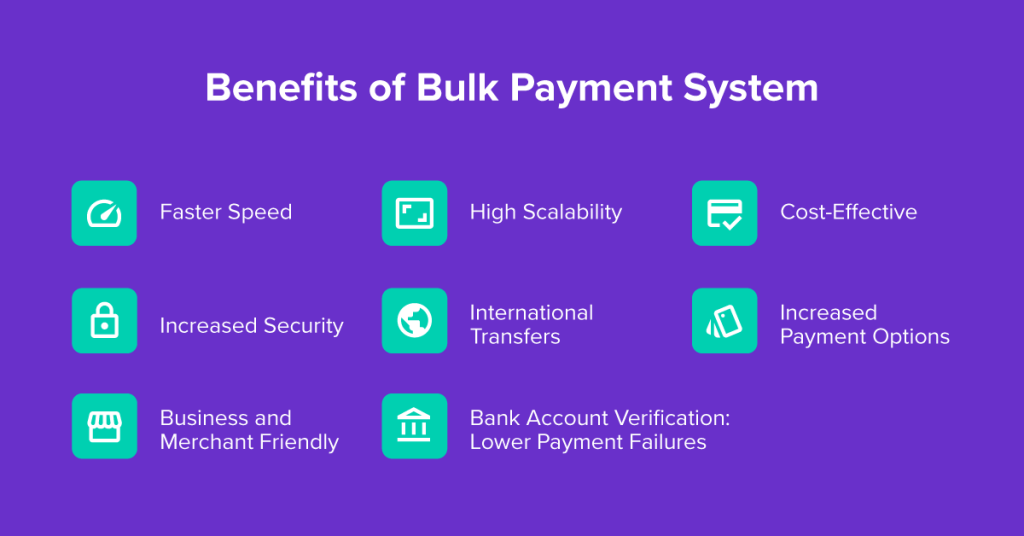 Bulk Vendor Payment Services